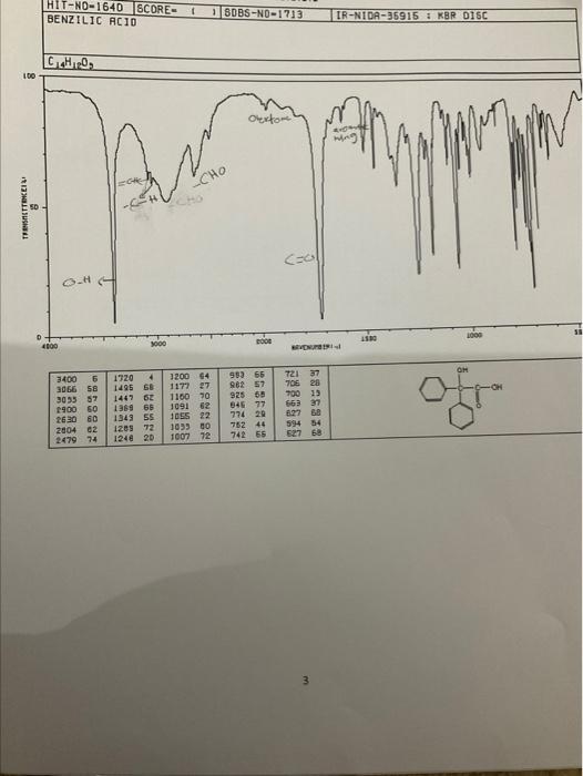 Solved BENZILIC भCID C14H12O2 3 | Chegg.com