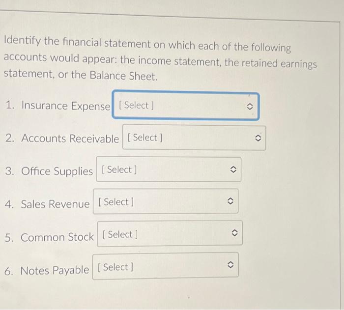 Solved Identify the financial statement on which each of the | Chegg.com
