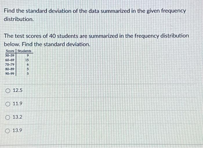 Solved Find the standard deviation of the data summarized in | Chegg.com