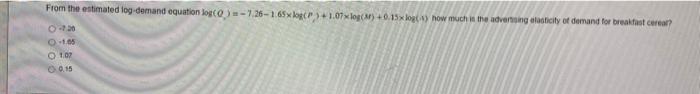 Solved From the estimated log-demand equation | Chegg.com
