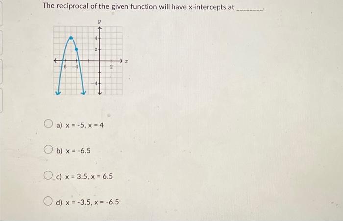 Solved The reciprocal of the given function will have | Chegg.com