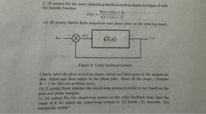 Solved 4. [35 point.s ] For the unity closed-loop feedback | Chegg.com