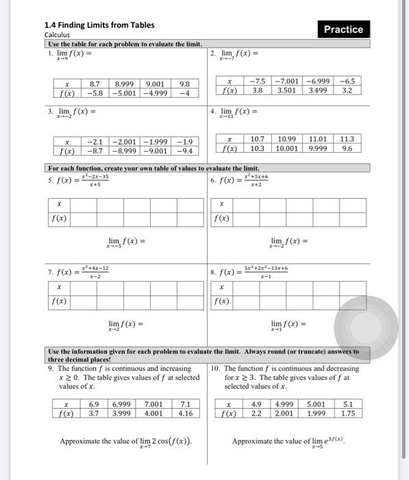 Calculus 1.4 Finding Limits from Tables Notes ile | Chegg.com