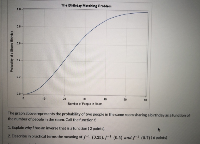 Solved The Birthday Matching Problem Probability of a Shared | Chegg.com