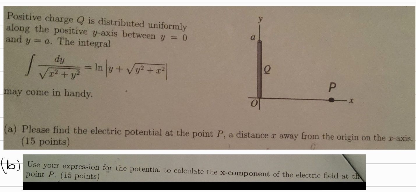 Solved Positive charge Q ﻿is distributed uniformly along the | Chegg.com