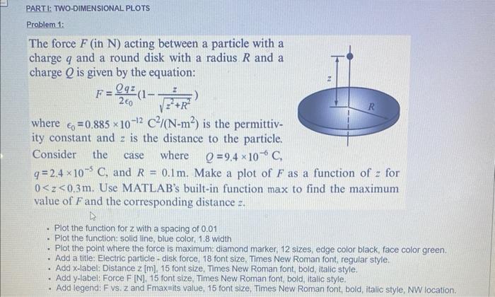 Solved PARTI: TWO-DIMENSIONALPLOTS Problem 1: The force F | Chegg.com