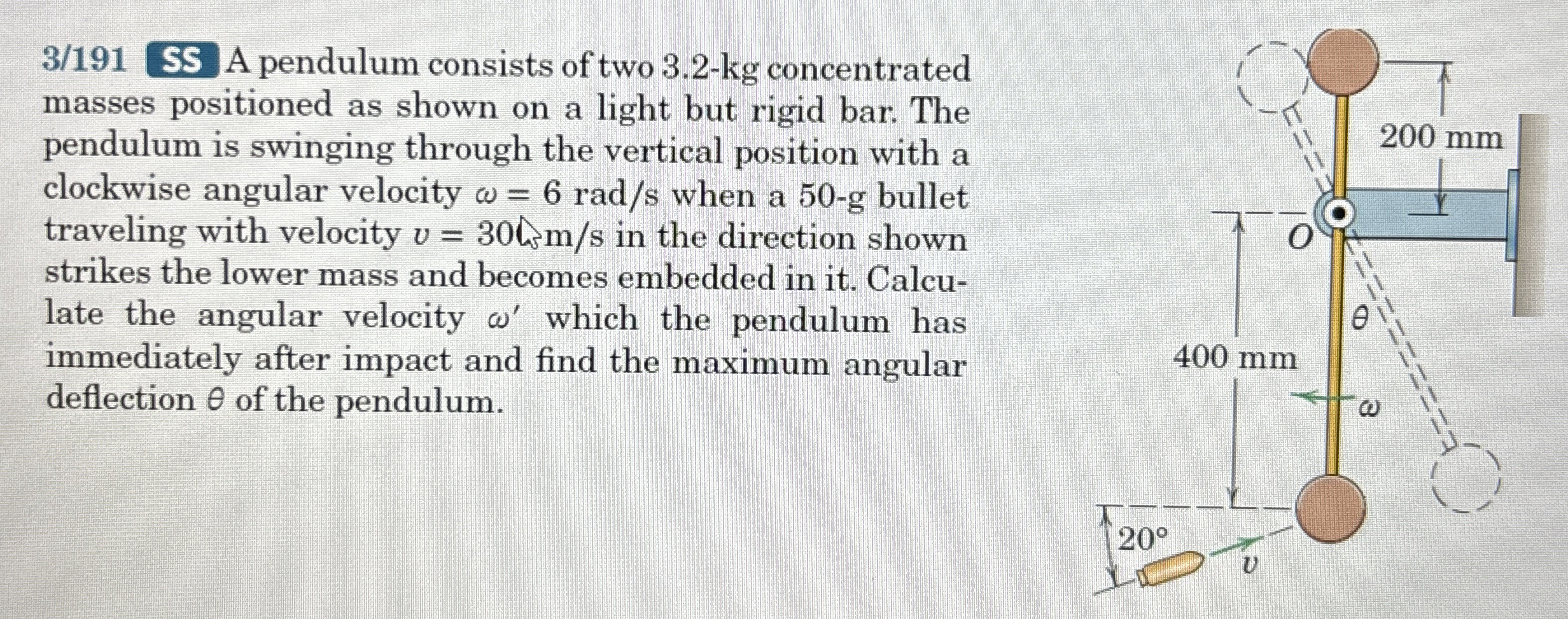 Solved 3/191 ﻿SS A pendulum consists of two 3.2- ﻿kg | Chegg.com