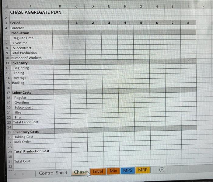 fill out figure 2 chase aggregate plan using figure 1 | Chegg.com