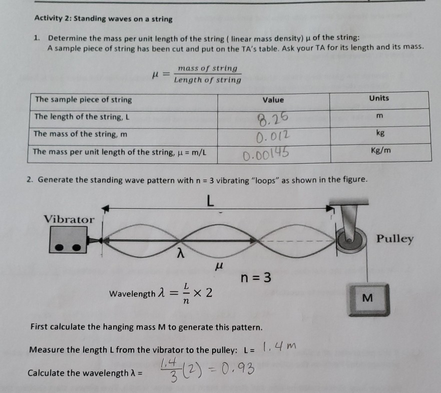 Solved 3. Look at the standing wave pattern with 4 vibrating | Chegg.com