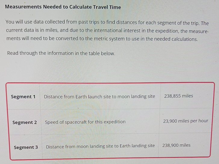 Expedition InformationInclude a description of the | Chegg.com