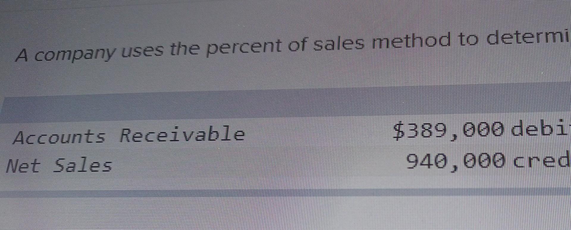 Solved A company uses the percent of sales method to determi | Chegg.com