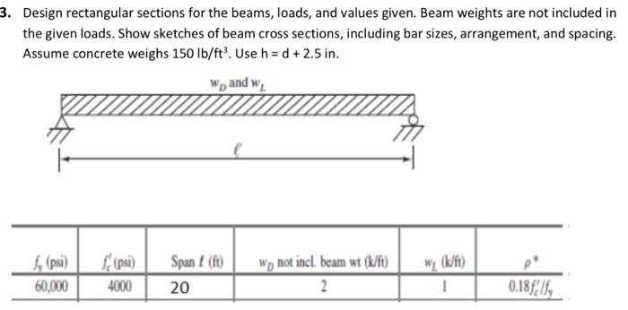 Solved (please use the correct data) Design rectangular | Chegg.com
