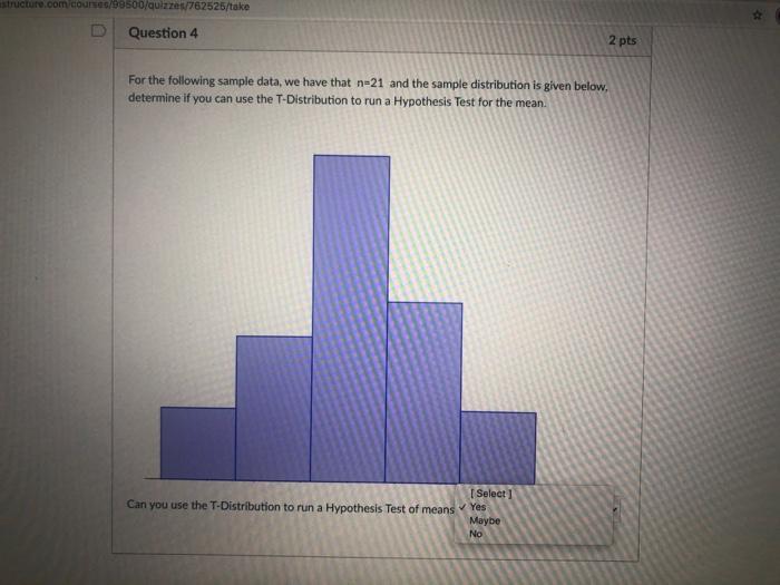 Solved Question 2 2 pts For the following sample data, we | Chegg.com