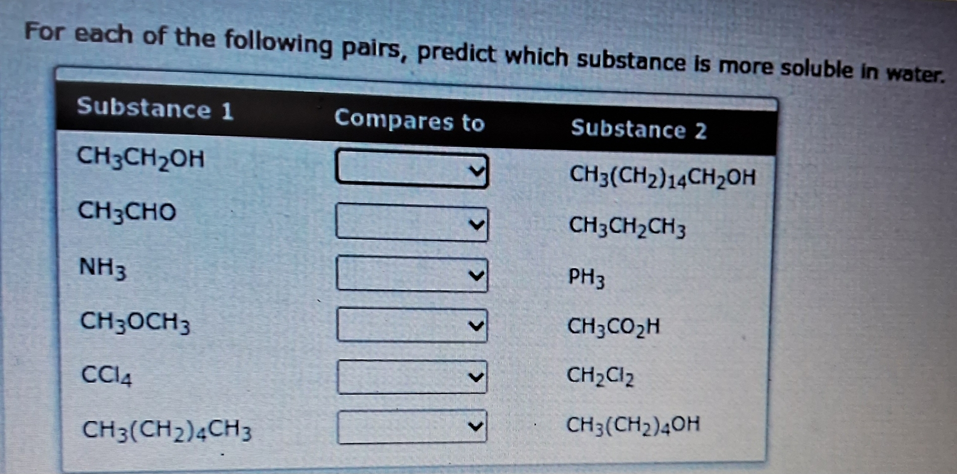 For each of the following pairs, predict which | Chegg.com