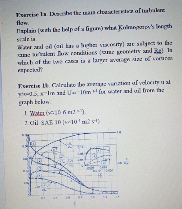 Solved Exercise 1a. ﻿Describe the main characteristics of | Chegg.com