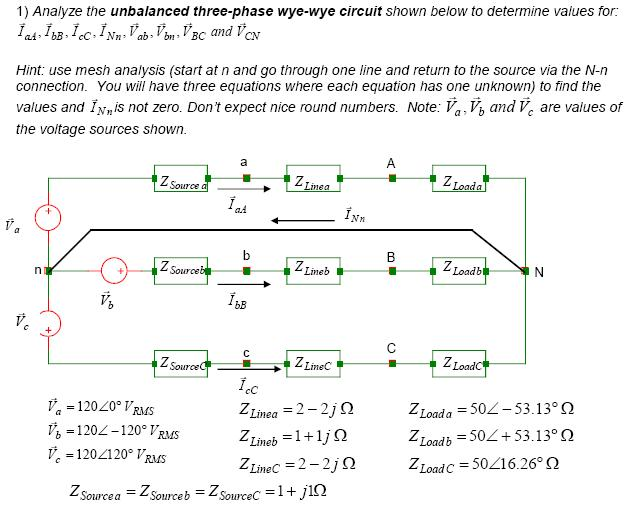 Analyze the unbalanced three-phase wye-wye circuit | Chegg.com