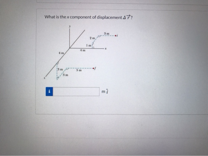 Solved What Is The Initial Position Vector 7 In Unit Vector 