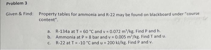 Solved Property tables for ammonia and R-22 may be found on | Chegg.com