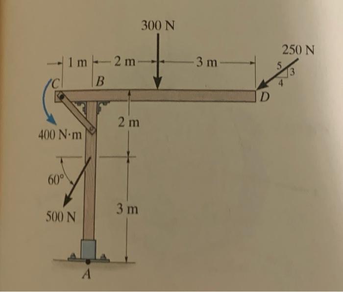4135. Replace the loading on the frame by a single | Chegg.com