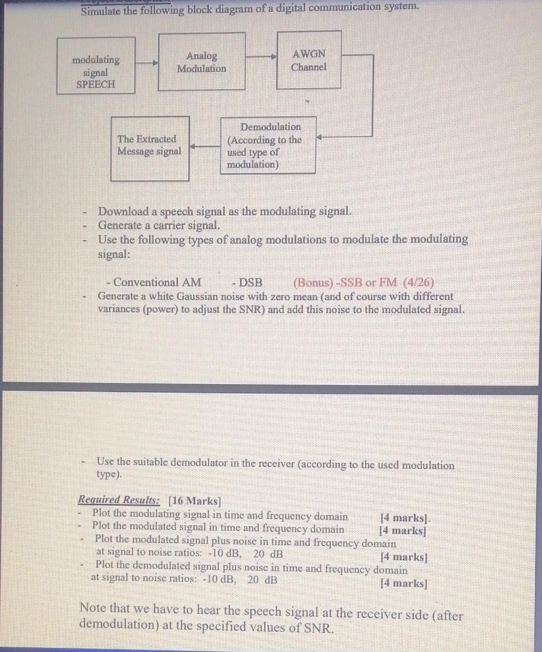 Simulate the following block diagram of a digital | Chegg.com