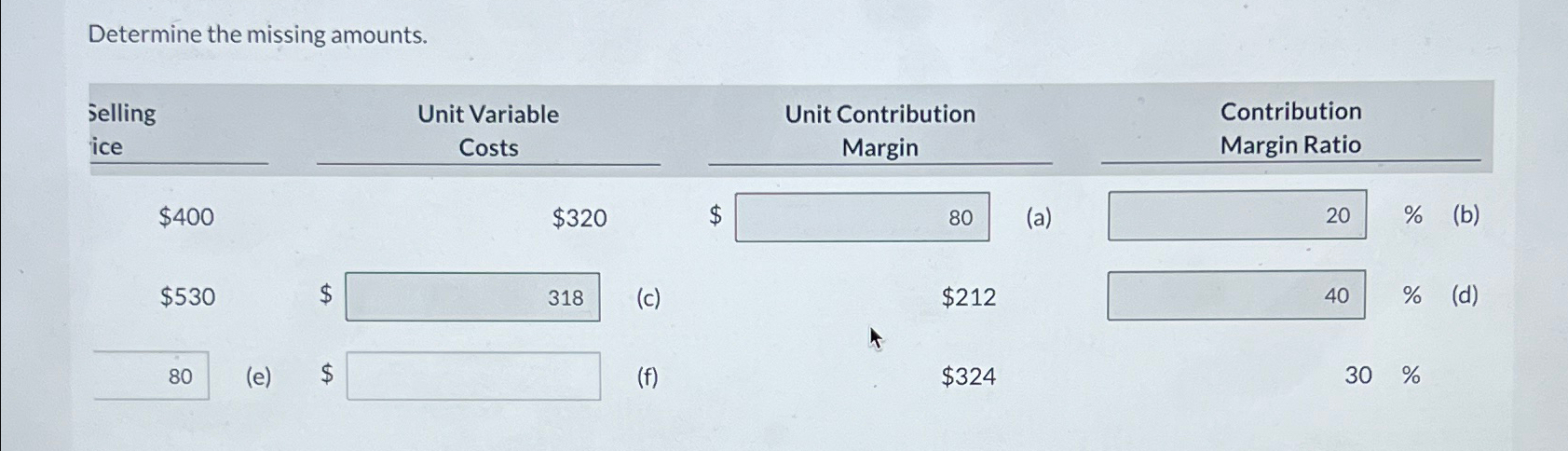 Solved Determine the missing | Chegg.com