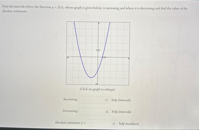 Solved Find the intervals where the function y=f(x), whose | Chegg.com