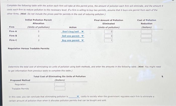 Solved Method 2: Tradable Permits Meanwhile, the other | Chegg.com
