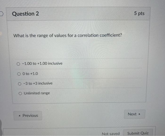 Solved What is the range of values for a correlation | Chegg.com