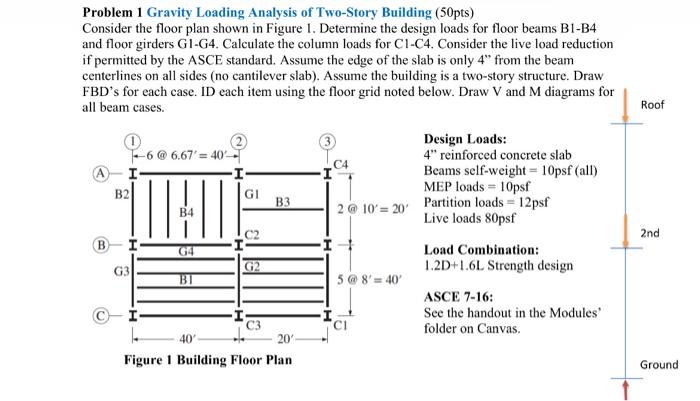 Solved Problem 1 Gravity Loading Analysis of Two-Story | Chegg.com