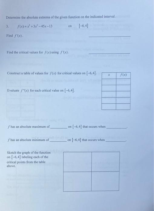 Solved Determine the absolute extrema of the given function | Chegg.com