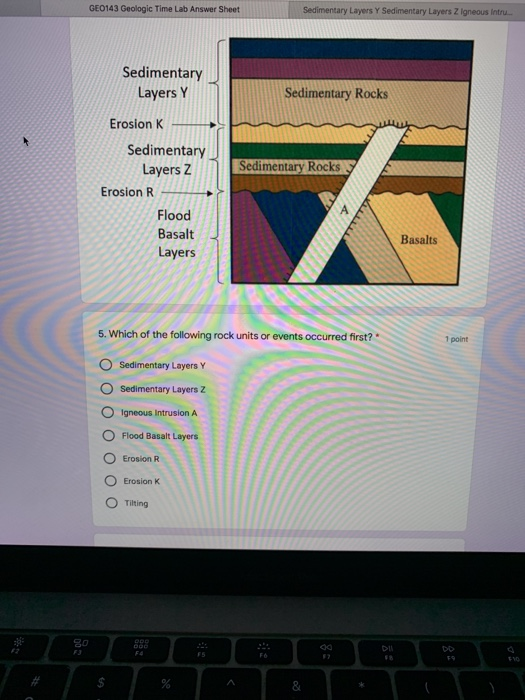 Solved GEO143 Geologic Time Lab Answer Sheet Sedimentary | Chegg.com