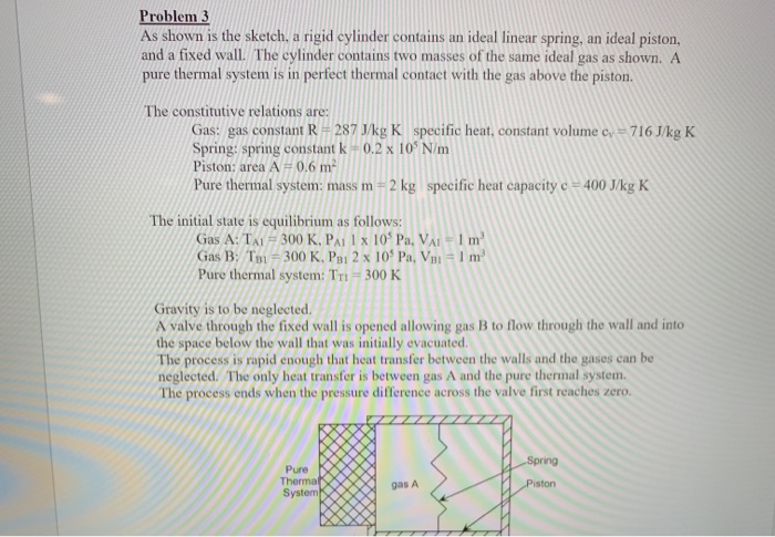 Problem 2 At state 1 two solid blocks, A and B each | Chegg.com