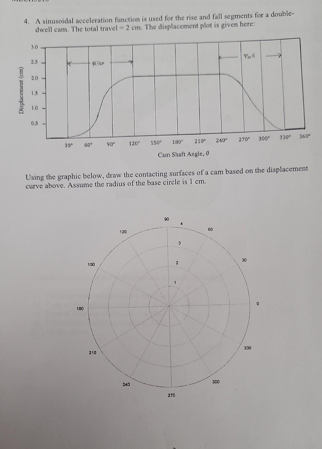 Solved 4. A sinusoidal acceleration function is used for the | Chegg.com