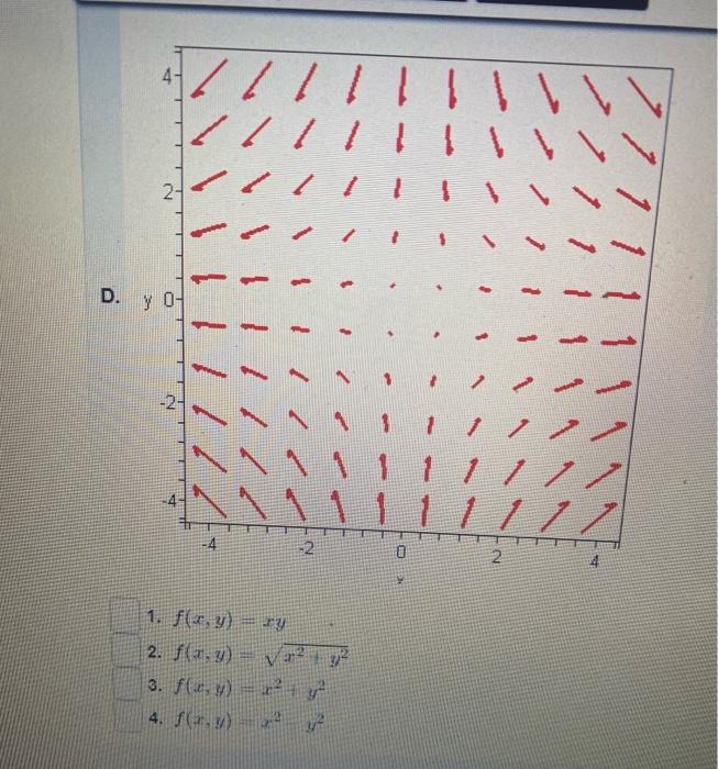 Solved f(x,y)=xyf(x,y)=x2+y2f(x,y)=x2+y2f(x,y)=x2y2Match the | Chegg.com