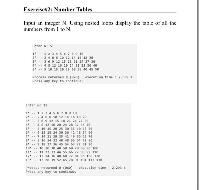 Solved Exercise#2: Number Tables Input an integer N. Using | Chegg.com
