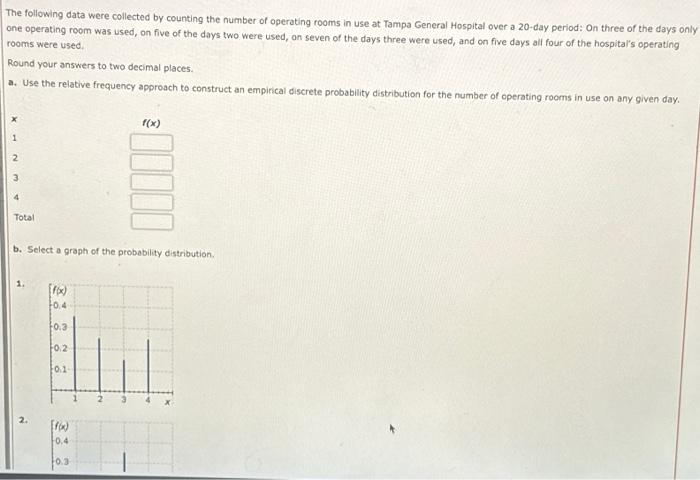 Solved The following data were collected by counting the | Chegg.com