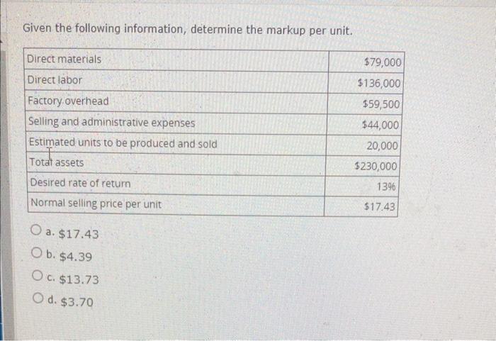 Solved Given the following information, determine the markup | Chegg.com