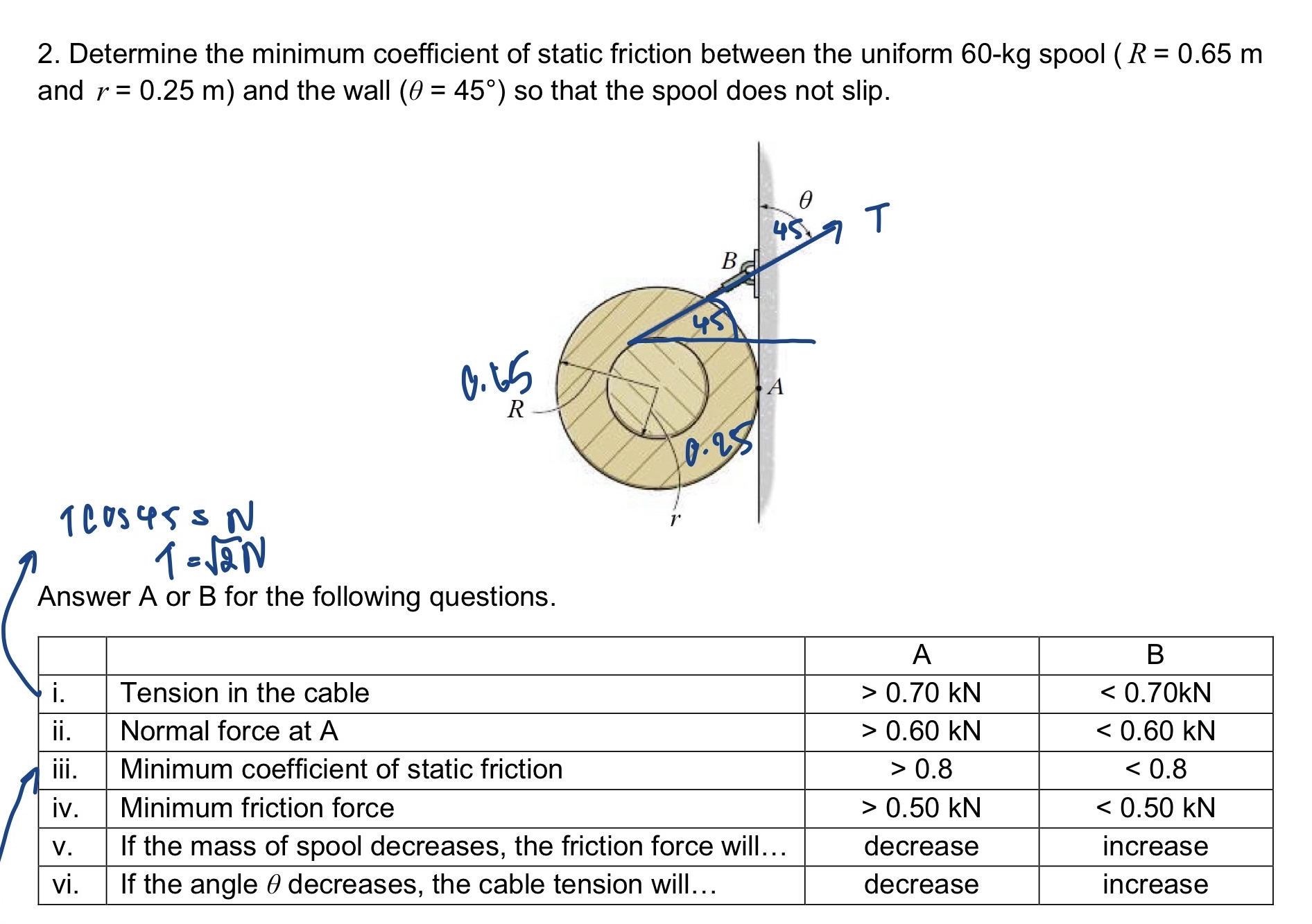 Solved Determine the minimum coefficient of static friction | Chegg.com