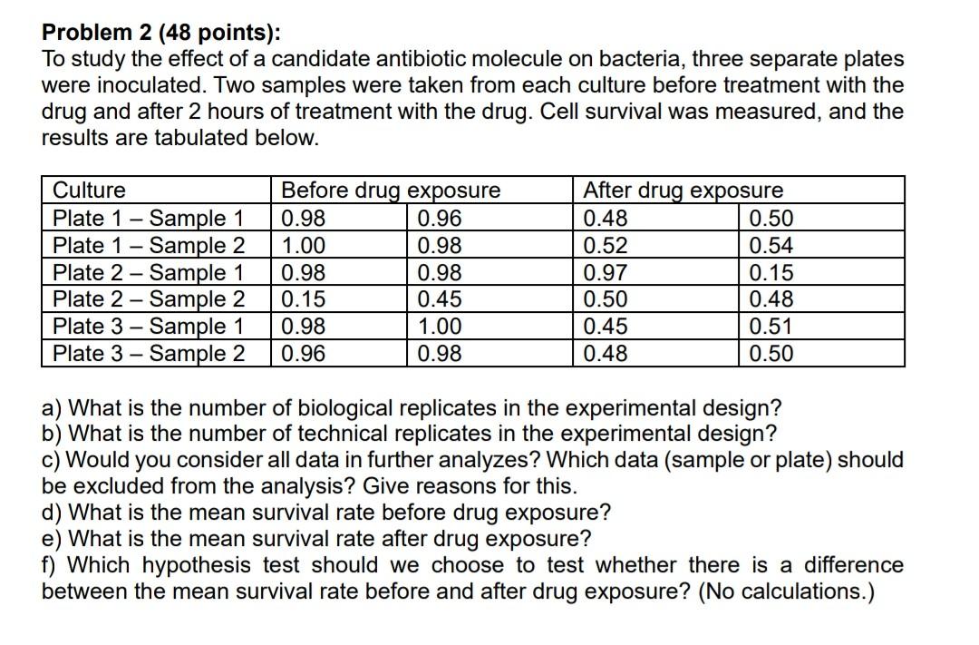 Solved Problem 2 (48 points): To study the effect of a | Chegg.com