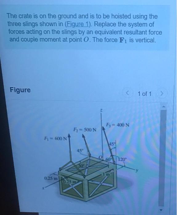 Solved The crate is on the ground and is to be hoisted using | Chegg.com