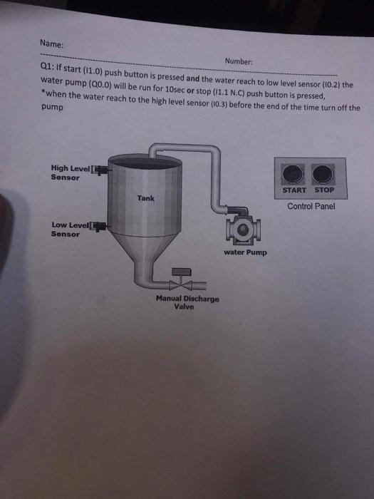 Solved Number: Q1: If start (11.0) push button is pressed | Chegg.com