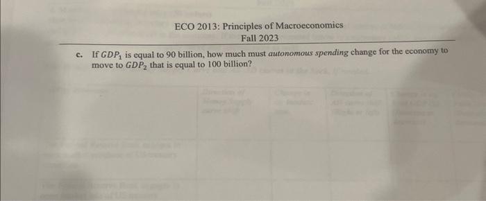 Solved 3. Aggregate Expenditure and Output Model ( 20 | Chegg.com