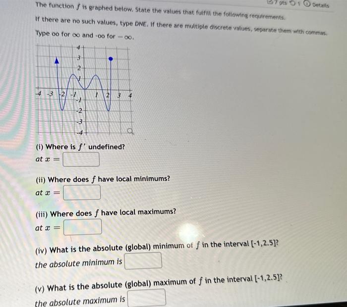 Solved The function f is graphed below. State the values | Chegg.com