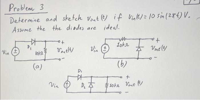 Solved Problem 3 Determine and sketch vout (t) if vin | Chegg.com