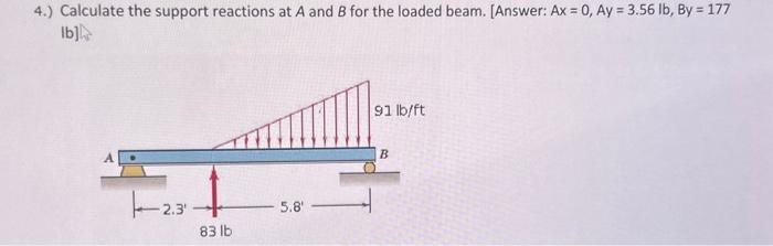 Solved 4.) Calculate the support reactions at A and B for | Chegg.com