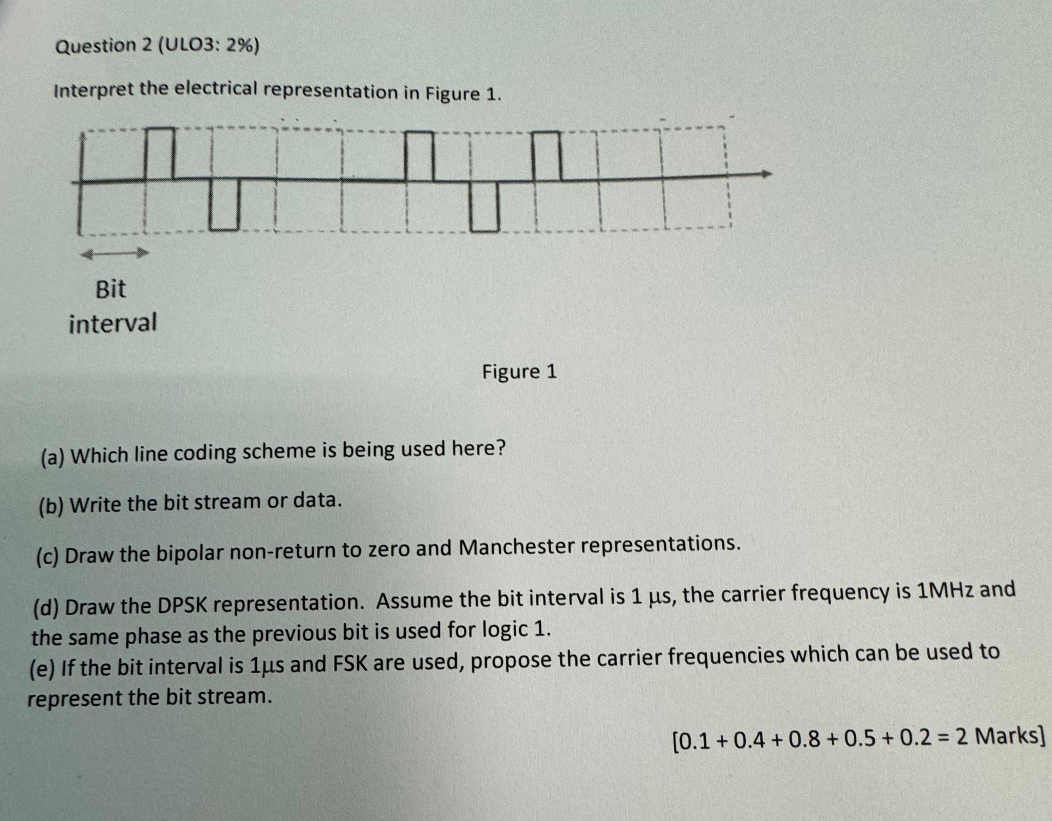 Solved Question 2 (ULO3: 2%)Interpret the electrical | Chegg.com