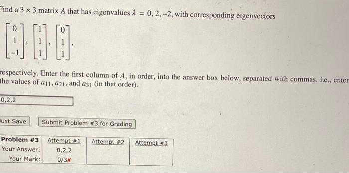 Solved Find a 3×3 matrix A that has eigenvalues λ=0,2,−2, | Chegg.com