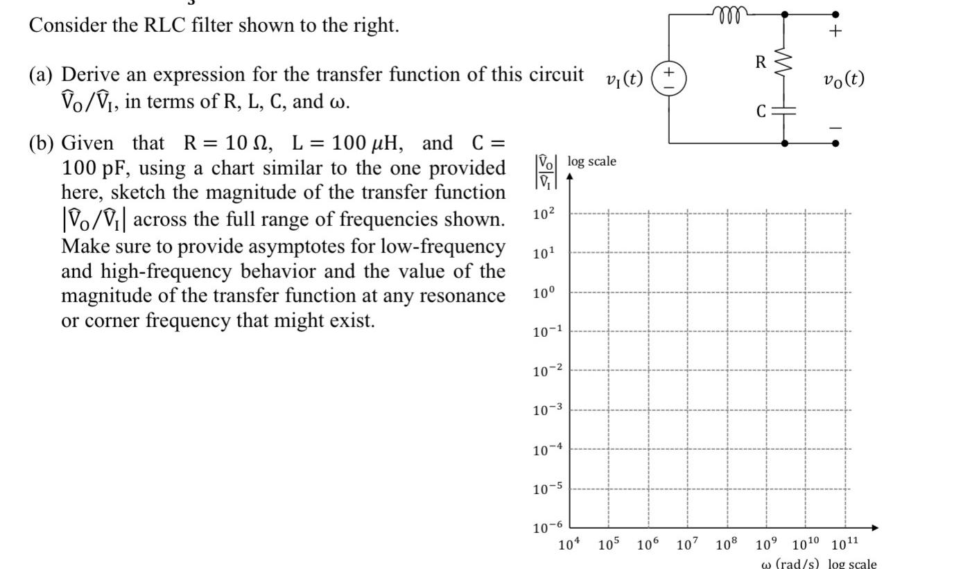 Solved Consider the RLC filter shown to the right. m + R + 1 | Chegg.com