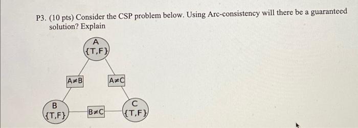 Solved P3. (10 pts) Consider the CSP problem below. Using | Chegg.com