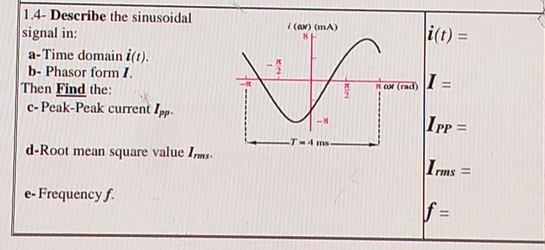 Solved 14 Describe The Sinusoidal Signal In A Time Domain